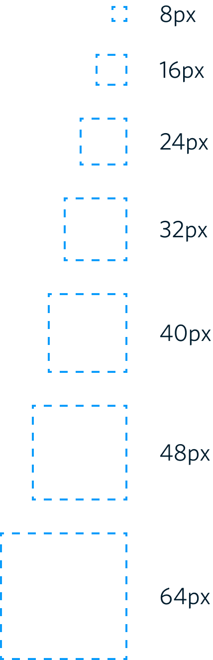 myC&C App Design System – Amos Hui